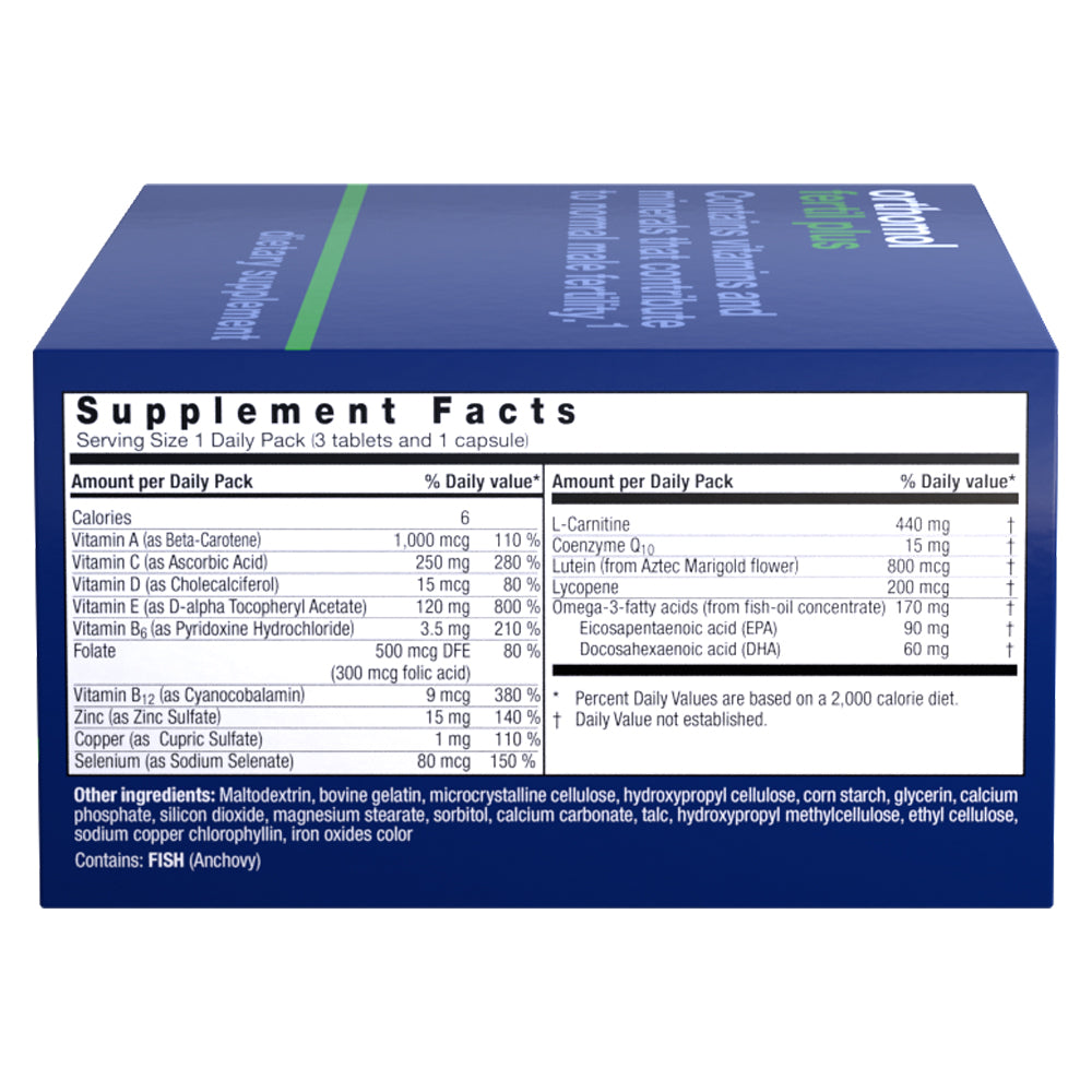 Fertil Plus 30-Day Supply – Orthomol USA