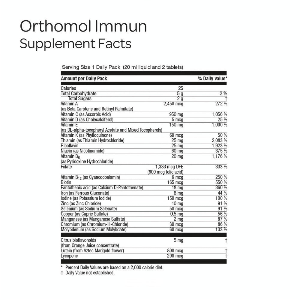 Daily Immune Support | Immune System Supplements for Wellness