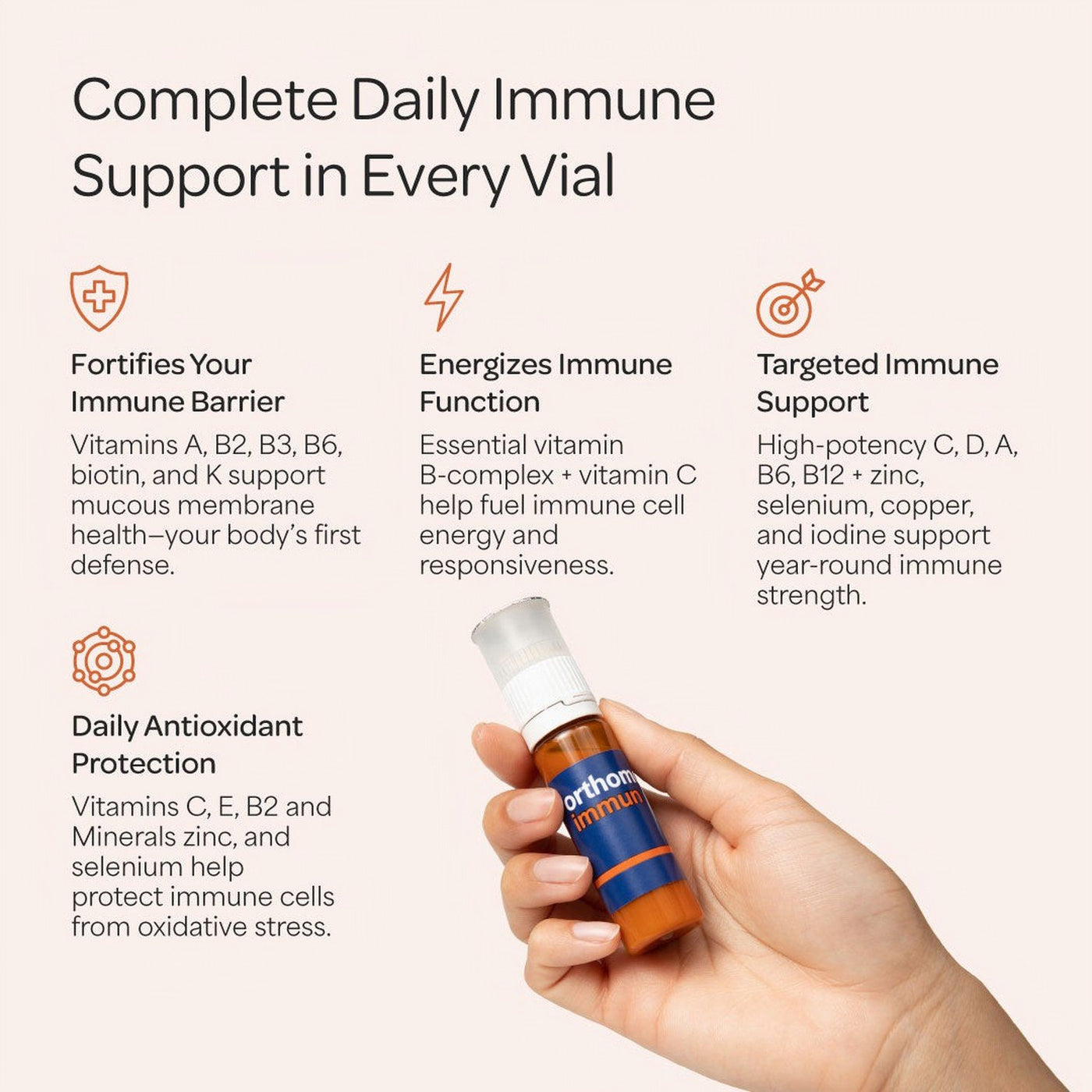 Daily Immune Support | Immune System Supplements for Wellness